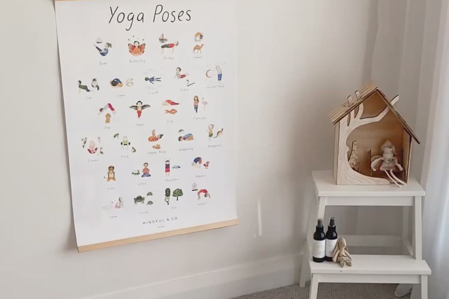 Yoga Poses Poster for Kids